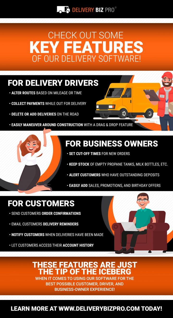 Important Features Of Our Driver Routing Software - Delivery Biz Pro ...